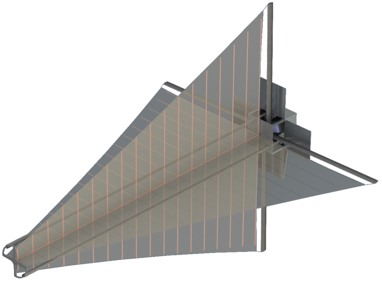 RF Solutions - MMA Design LLC