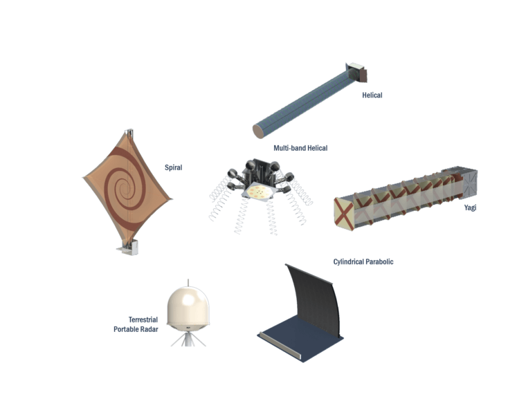 RF Solutions - MMA Design LLC