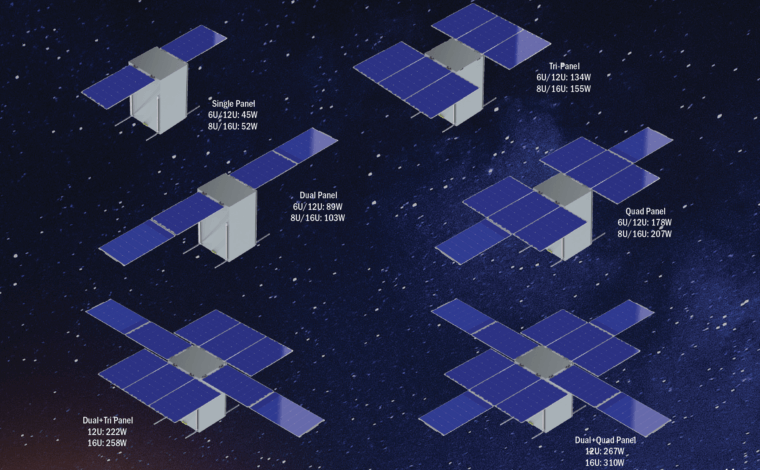 Disrupting the State of the Art | MMA Space