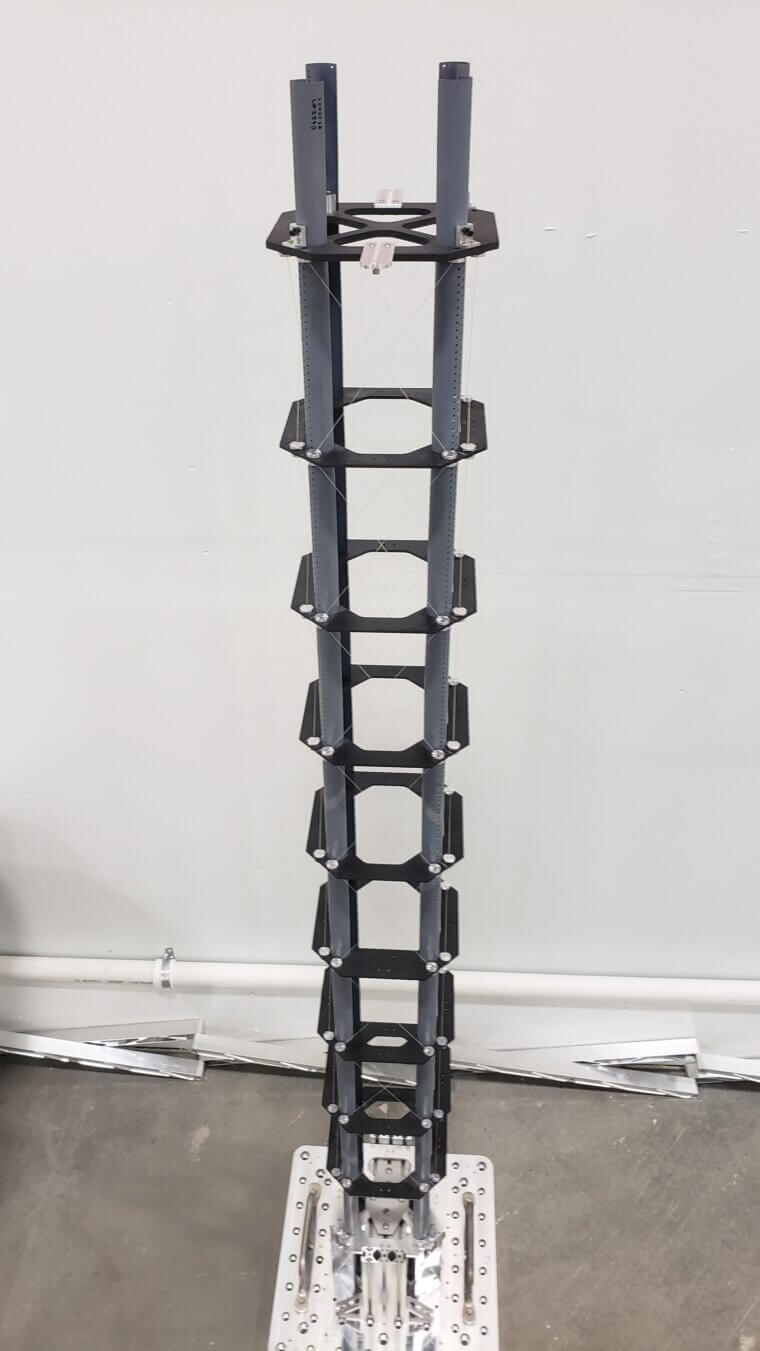 Defining the State-of-the-Art | MMA Space